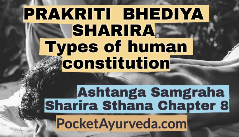 PRAKRITI BHEDIYA SHARIRA - Types of human constitution - Ashtanga ...