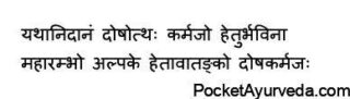 Doshabhediya – दोषभेदिय अध्याय – Dosha Types, Imbalance Symptoms ...