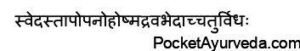 Swedana Vidhi : स्वेदन विधि अध्याय Sudation Therapy – Sweating Ashtanga ...