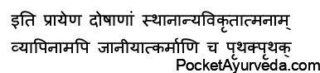 Doshabhediya – दोषभेदिय अध्याय – Dosha Types, Imbalance Symptoms ...