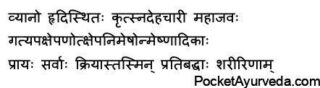 Doshabhediya – दोषभेदिय अध्याय – Dosha Types, Imbalance Symptoms ...